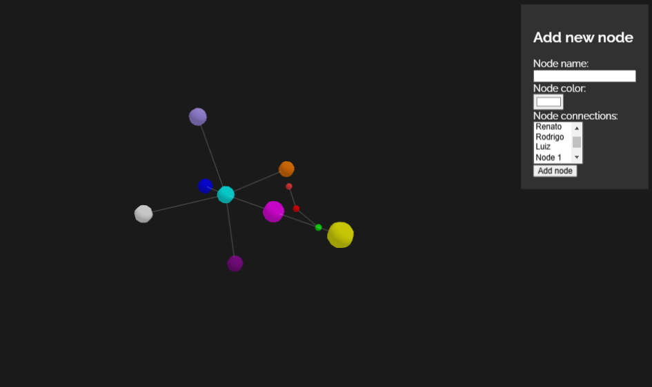 Interactive 3d force graph by Fernanda Vaz - Webdraw